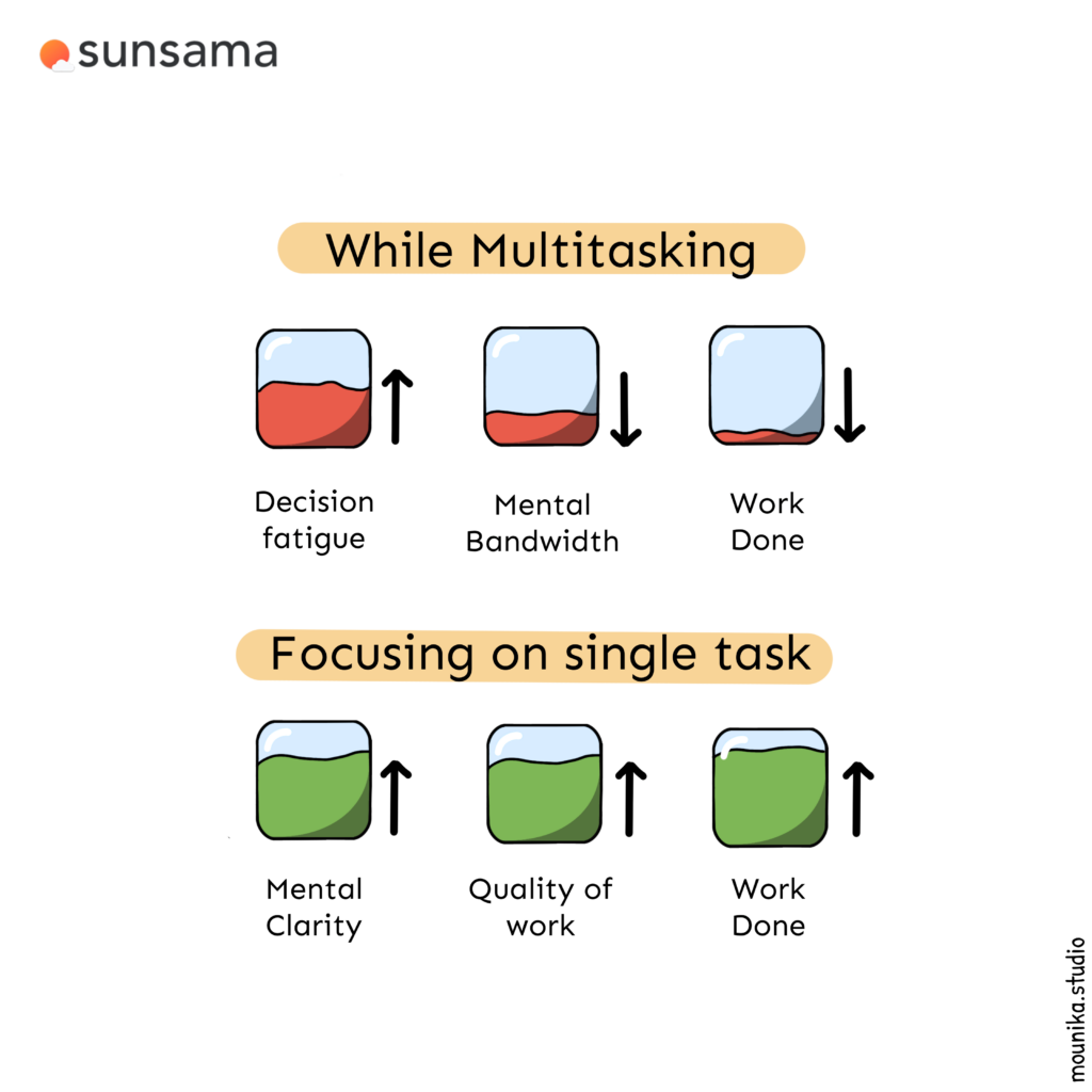 Is context switching killing your productivity? - Navigatus